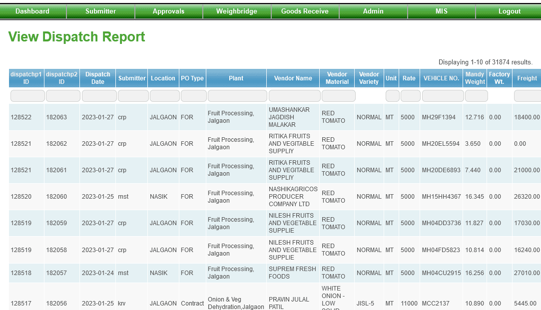 Raw Material Procurement System – Raintek Solutions